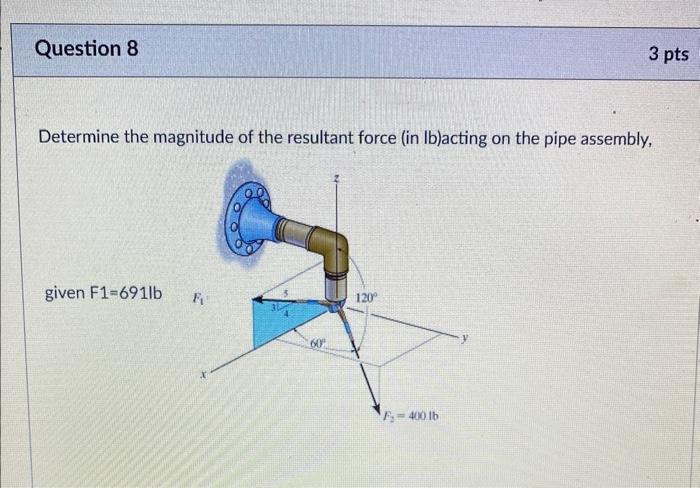 Solved Determine The Magnitude Of The Resultant Force In