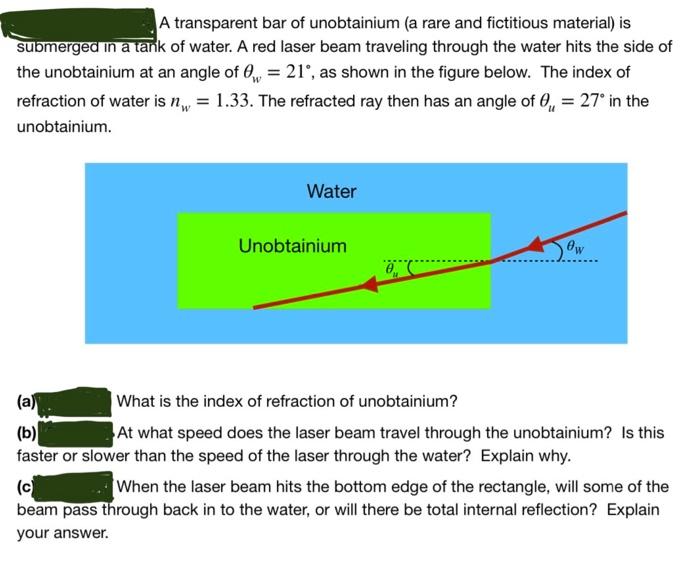 Solved A transparent bar of unobtainium (a rare and | Chegg.com