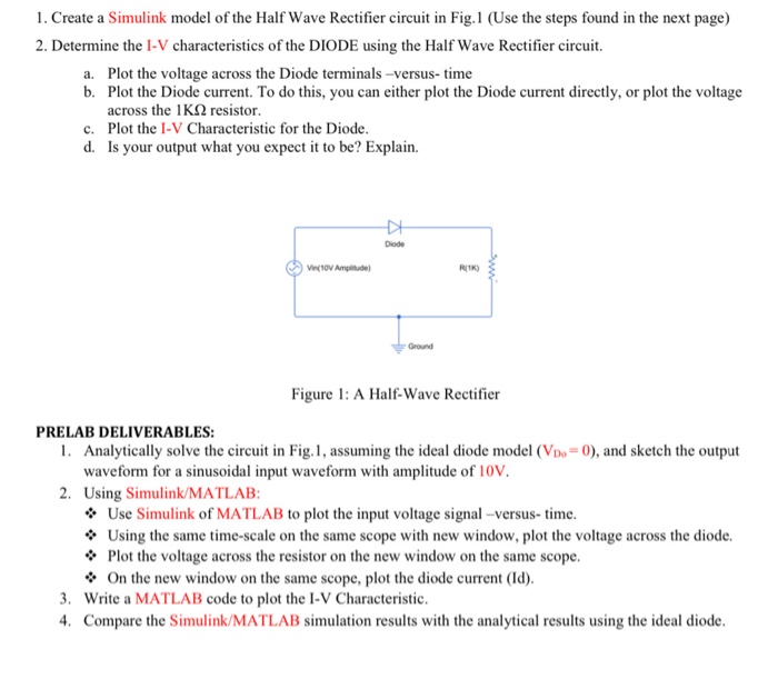Solved 1. Create a Simulink model of the Half Wave Rectifier | Chegg.com