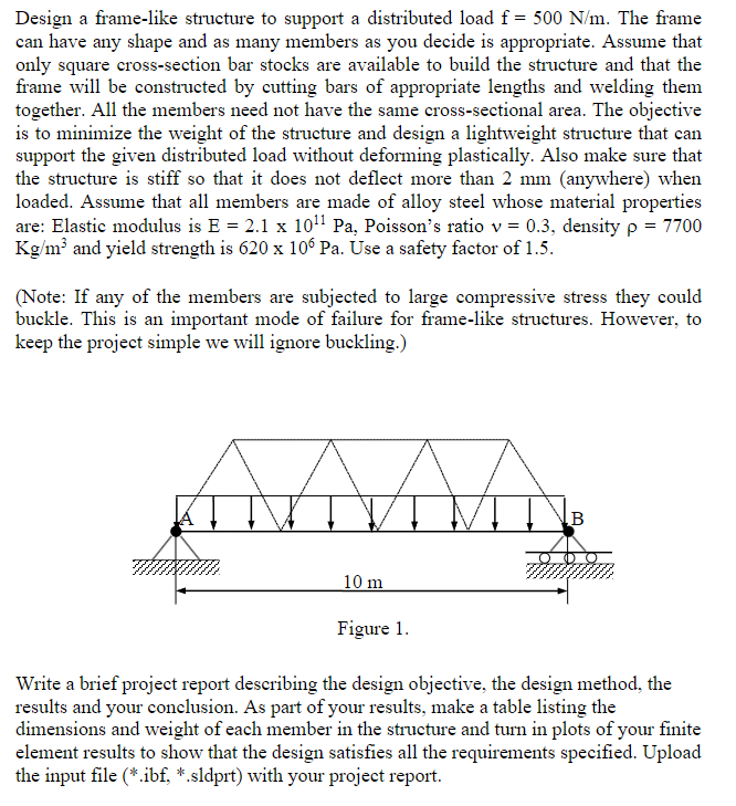 Solved Design a frame-like structure to support a | Chegg.com