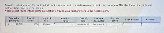 Solved Solve for maturity value, discount period, bank | Chegg.com