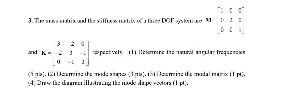 Solved Sub: Mechanical Vibration Please answer this question | Chegg.com