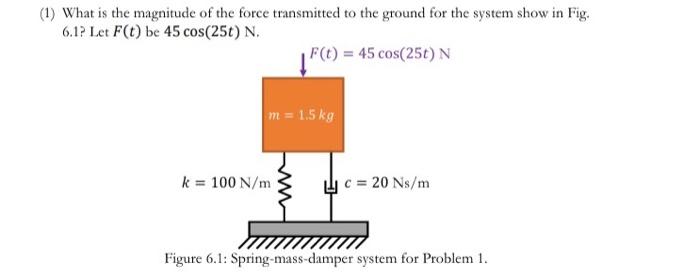Solved Please Solve the following Mechanical Vibrations | Chegg.com