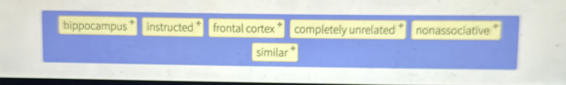 Solved hippocampus ?**frontal cortex ?+completely unrelated | Chegg.com