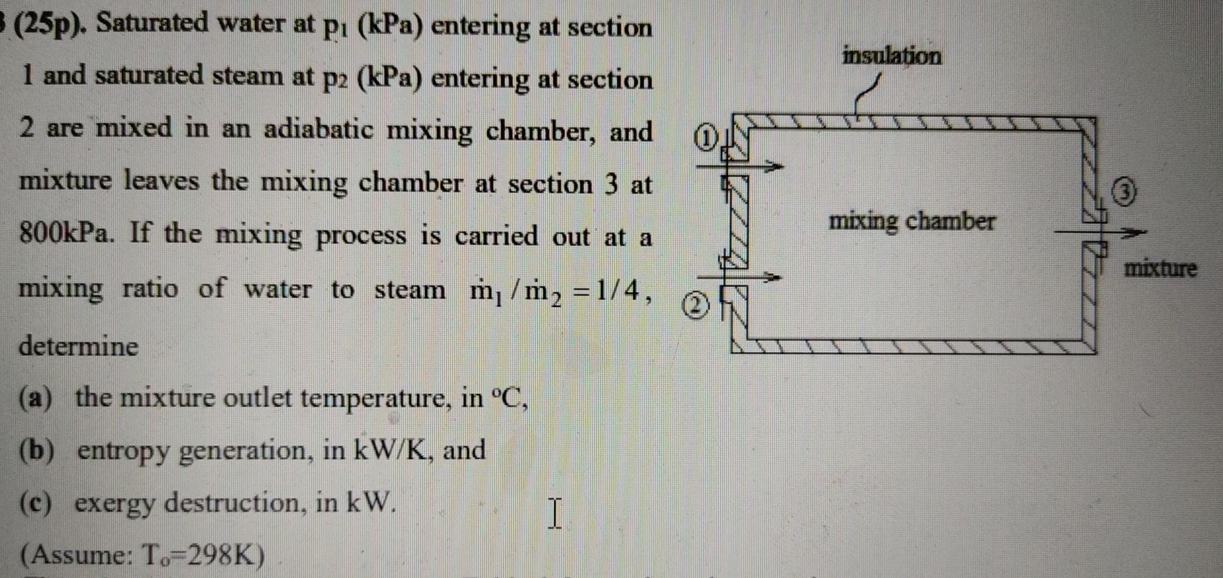 Solved insulation (25p). Saturated water at pu (kPa) | Chegg.com