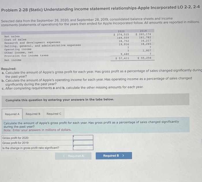 Solved Problem 2-28 (Static) Understanding income statement | Chegg.com