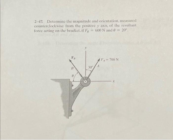 Solved 2-47. Determine the magnitude and orientation, | Chegg.com Solved 2-47. Determine the magnitude and orientation, | Chegg.com