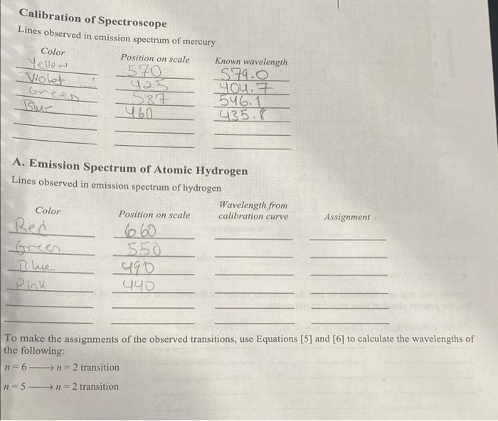Solved Calibration of Spectroscope Lines observed in | Chegg.com