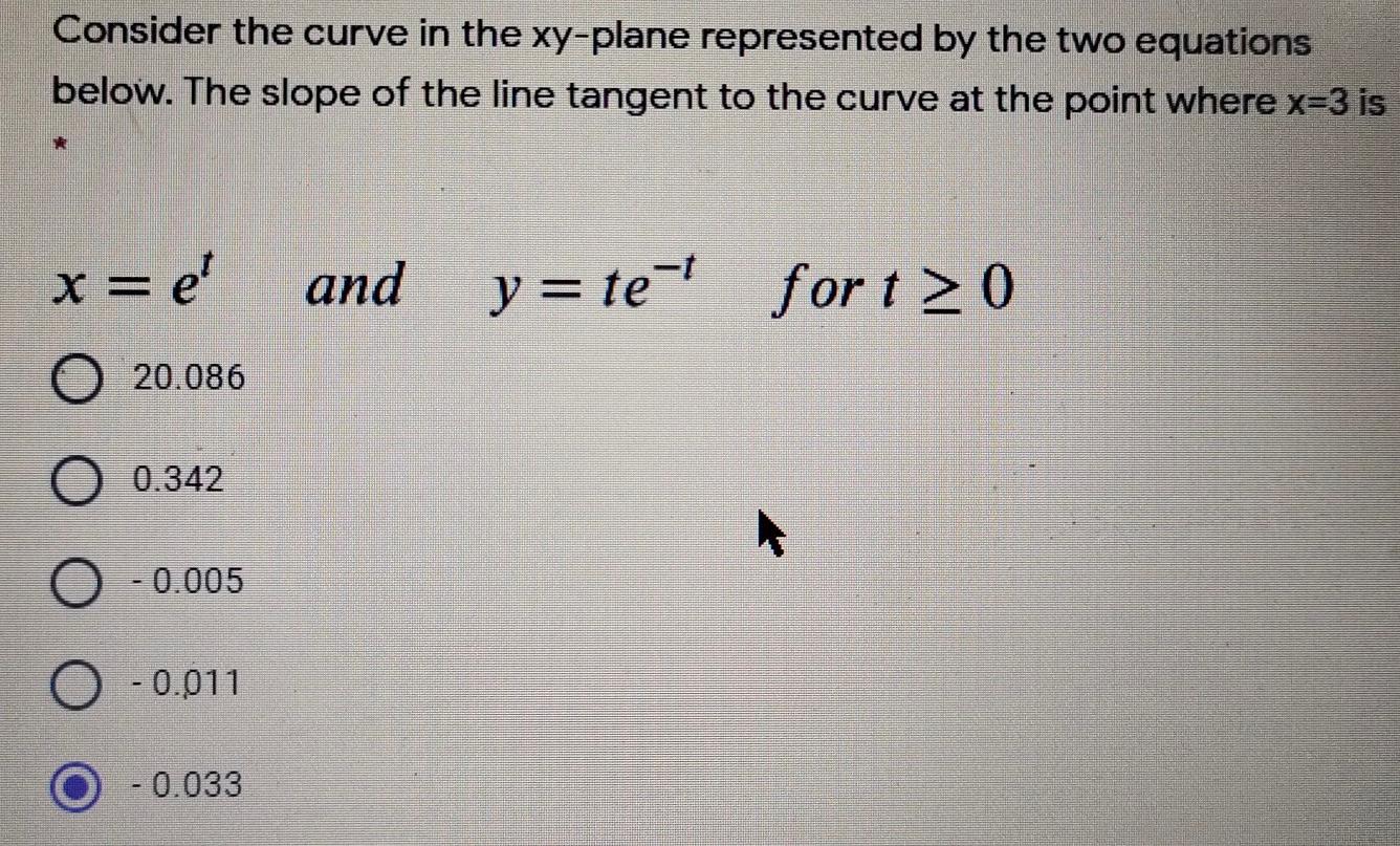 Solved Consider the curve in the xy-plane represented by the | Chegg.com