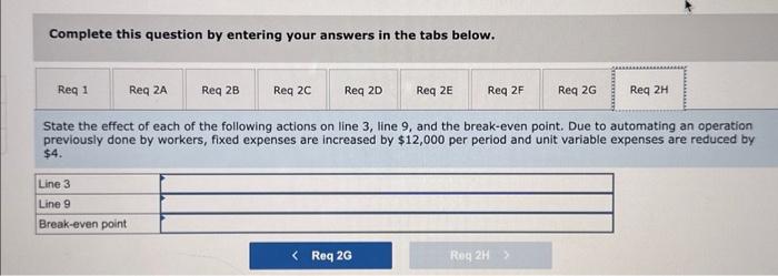 Solved 1. Identify the numbered components in the CVP graph. | Chegg.com