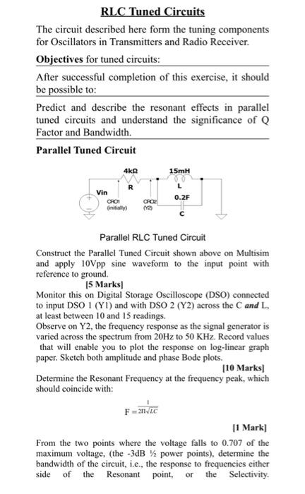 RLC Tuned Circuits The circuit described here form | Chegg.com