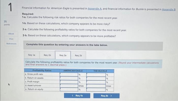 Solved Financial information for American Eagle is presented | Chegg.com