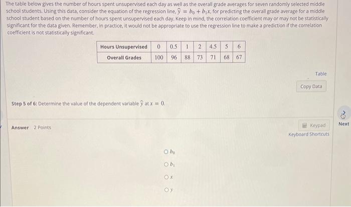 Solved The table below gives the number of hours spent | Chegg.com