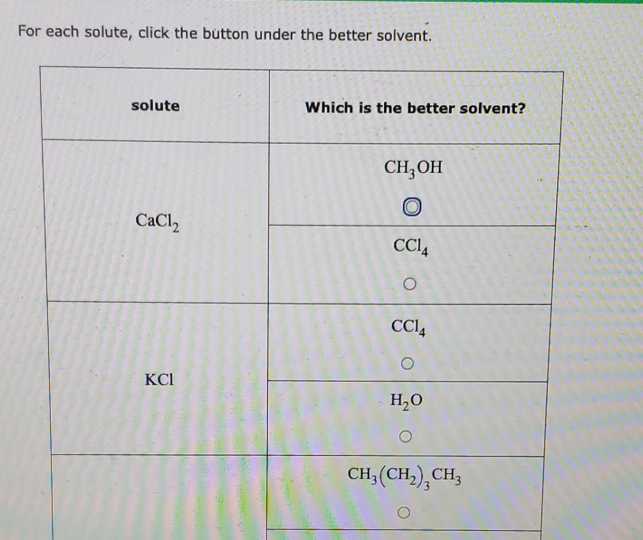 Solved For each solute, click the button under the better | Chegg.com