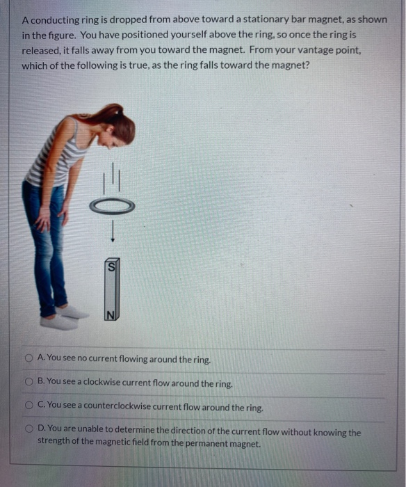 Solved A conducting ring is dropped from above toward a | Chegg.com