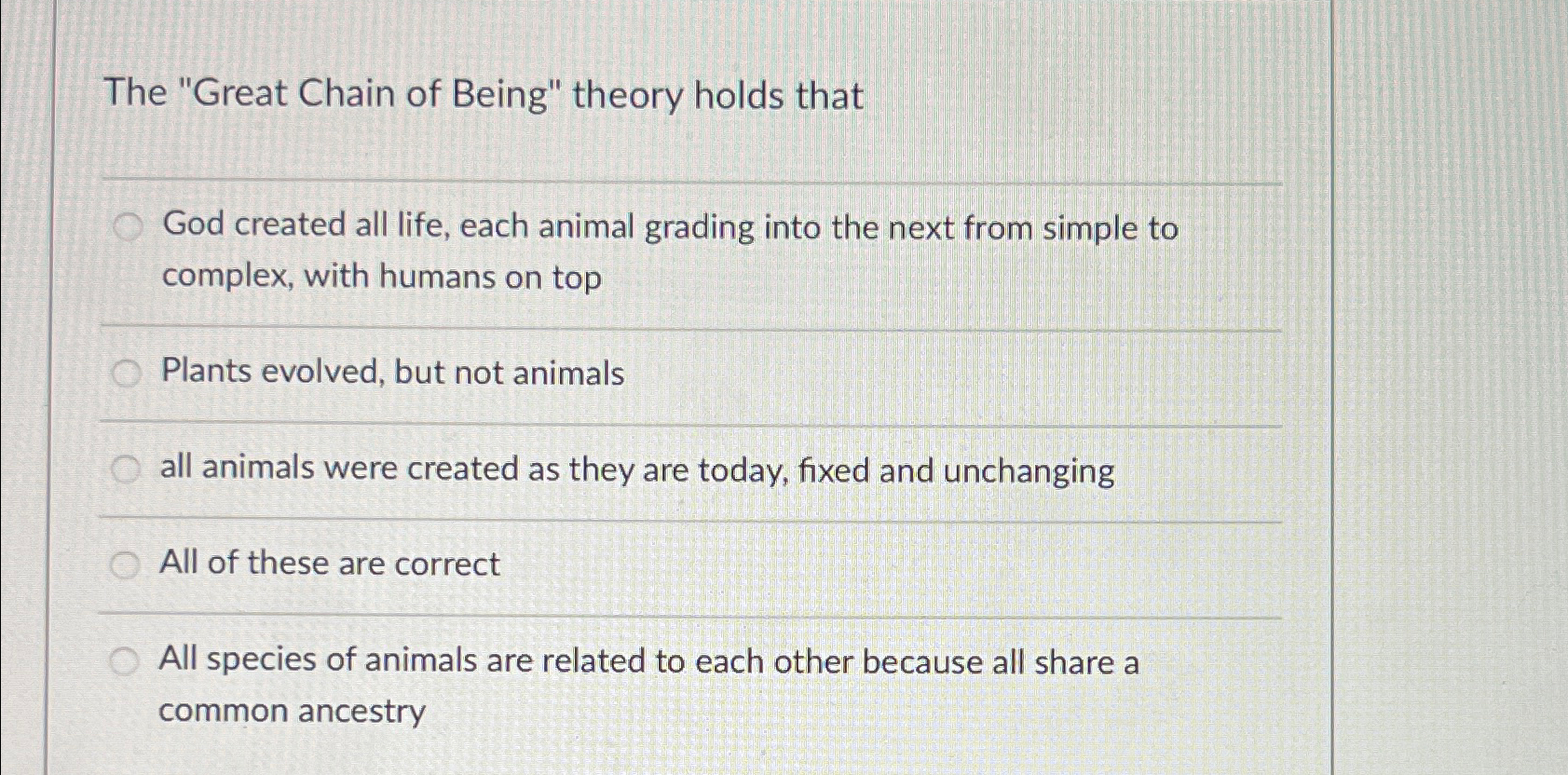 Solved The "Great Chain of Being" theory holds thatGod | Chegg.com