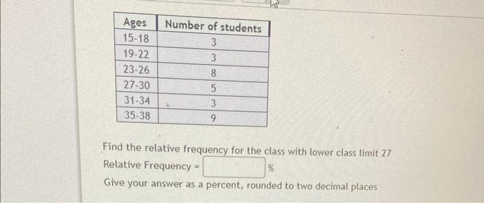 Solved Find the relative frequency for the class with lower | Chegg.com