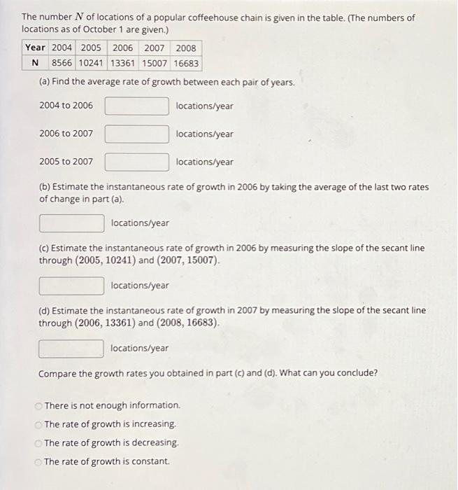 Solved The number N of locations of a popular coffeehouse | Chegg.com
