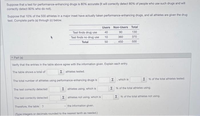 Solved Suppose that a test for performance-enhancing drugs | Chegg.com