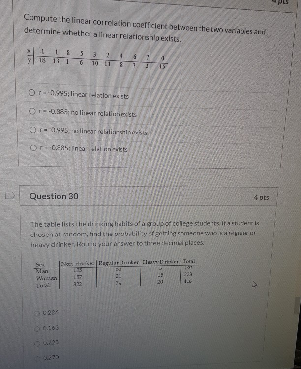 Solved pts Compute the linear correlation coefficient | Chegg.com