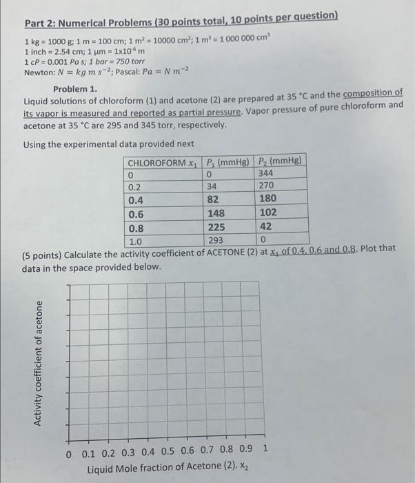 Solved 1 kg=1000 g;1 m=100 cm;1 m2=10000 cm2;1 m3=1000000 | Chegg.com