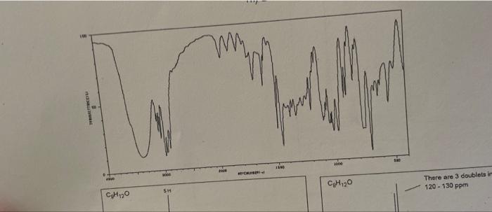 Solved C9H12O; Molecular ion =136On the following pages you | Chegg.com