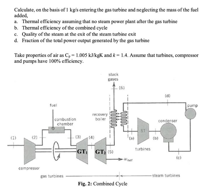 Solved 2. A combined cycle operates on the cycle illustrated | Chegg.com