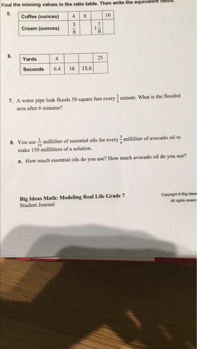 Solved Find the missing values in the ratio table. Then | Chegg.com