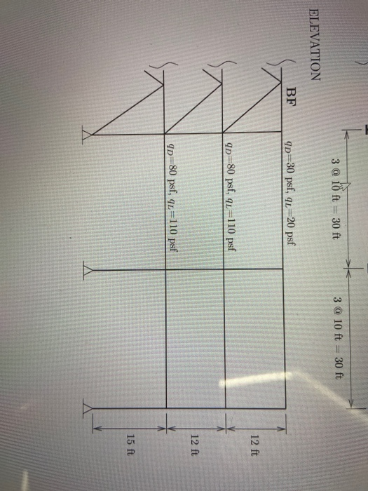 Solved The gravity frame is part of a building system and is | Chegg.com