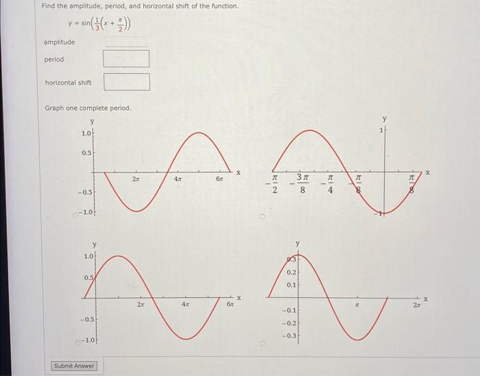 Solved Find the amplitude, period, and horizontal shift of | Chegg.com