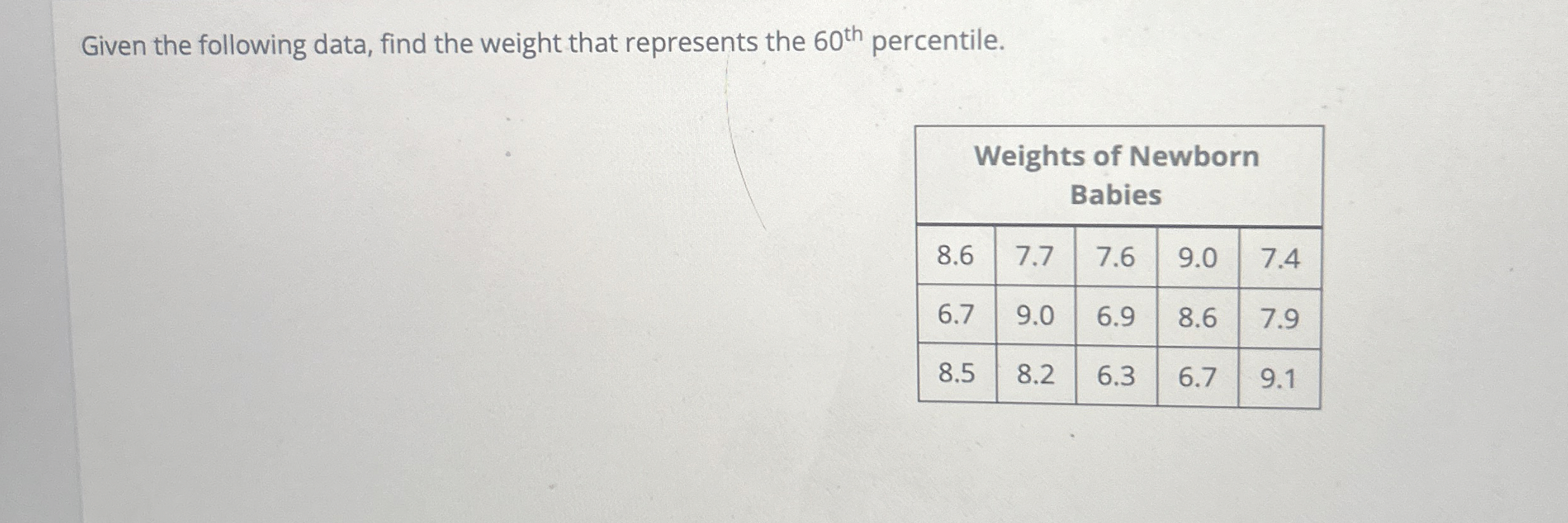 Solved Given the following data, find the weight that | Chegg.com