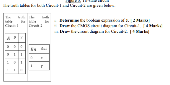 Solved ONLY SOLVE PART iii) | Chegg.com