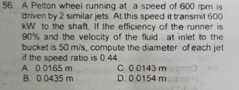 Solved A Pelton wheel running at a speed of 600rpm ﻿is | Chegg.com