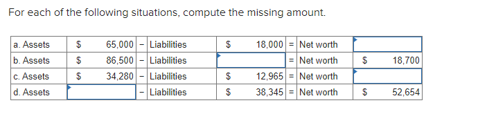 Solved For each of the following situations, compute the | Chegg.com