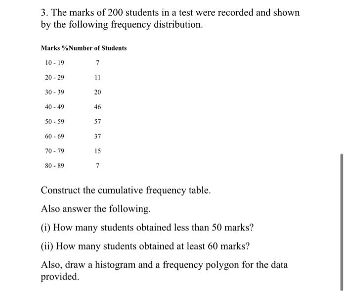 Solved 3. The marks of 200 students in a test were recorded | Chegg.com