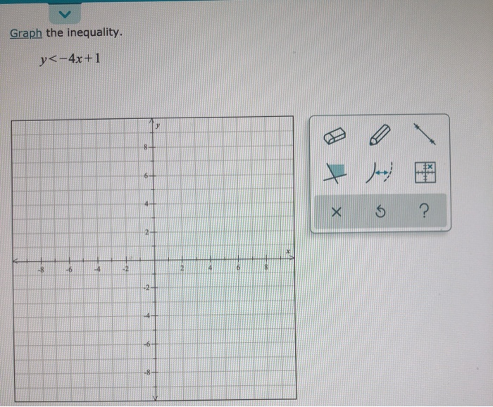 Solved Graph the inequality. y