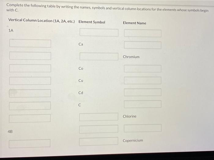 Solved Complete the following table by writing the names, | Chegg.com