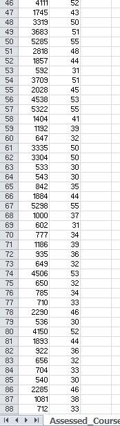 use R software also do it perfectly please i will | Chegg.com
