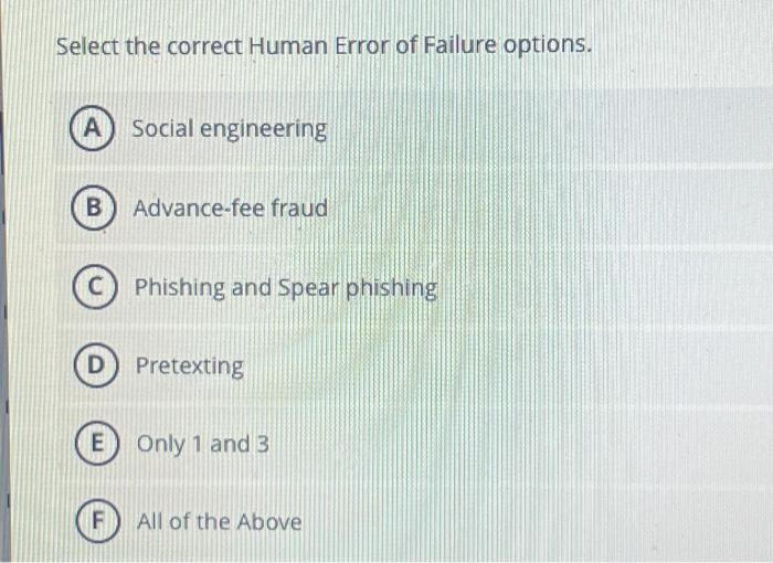 Solved Select the correct Human Error of Failure options. A | Chegg.com