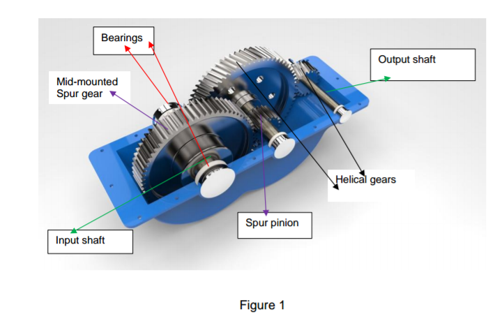 Solved State the product design specification considering | Chegg.com