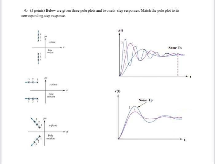 Solved 4.- (5 points) Below are given three pole plots and | Chegg.com