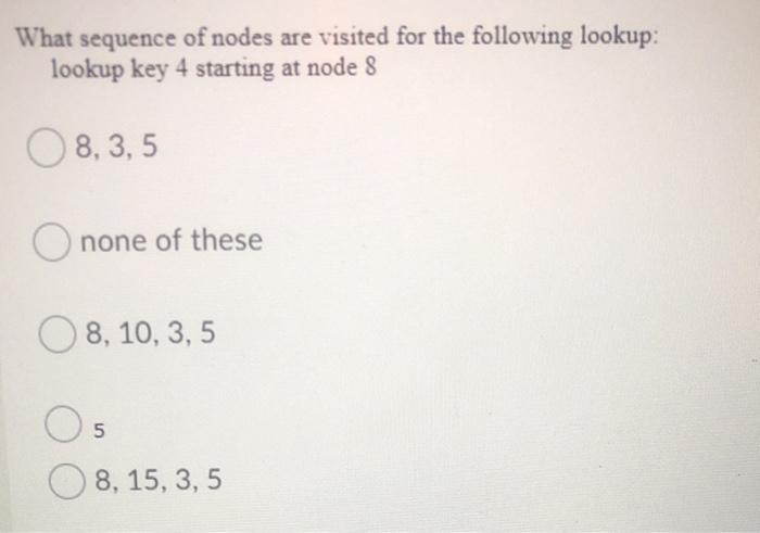 Solved Consider a distributed hash table implemented via the | Chegg.com