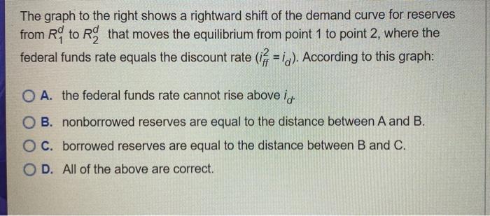 Solved The graph to the right shows a rightward shift of the | Chegg.com