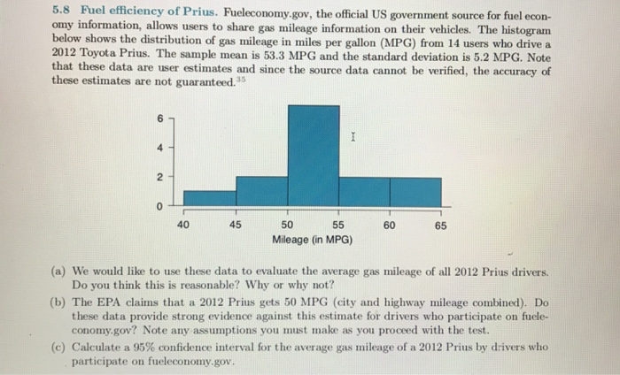 Solved 5.8 Fuel efficiency of Prius. Fueleconomy.gov, the | Chegg.com