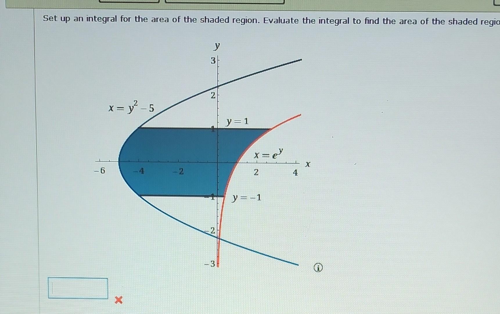 Solved Set up an integral for the area of the shaded region. | Chegg.com
