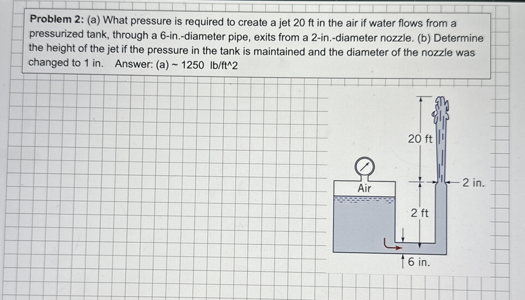 Solved Problem 2: (a) ﻿What pressure is required to create a | Chegg.com