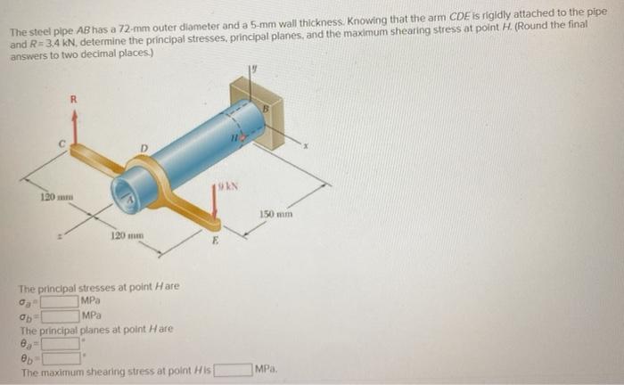 Solved The steel pipe AB has a 72-mm outer diameter and a | Chegg.com