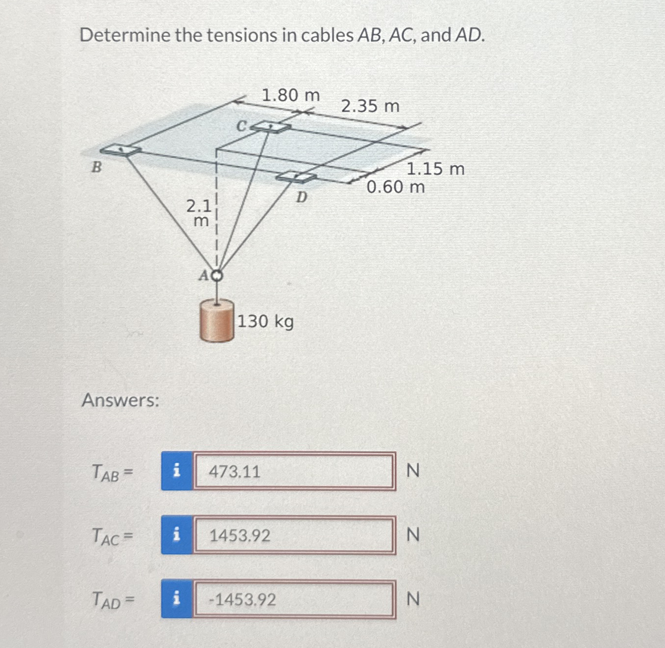 Solved Determine the tensions in cables AB,AC, ﻿and | Chegg.com