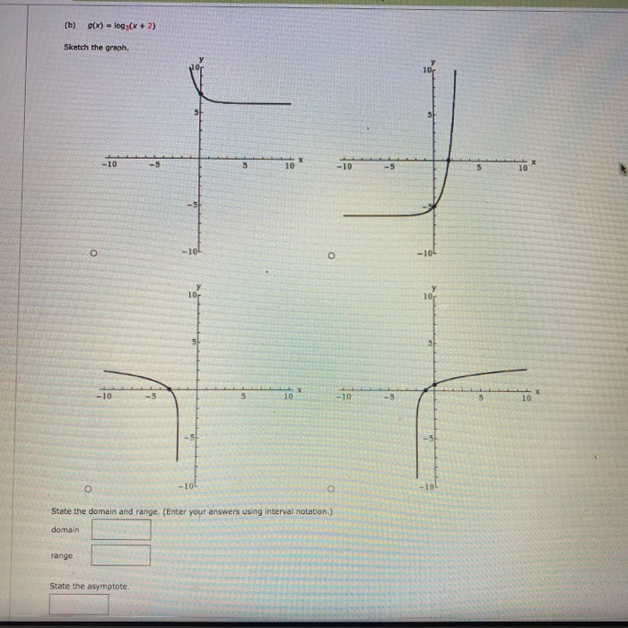 Solved Sketch the graph of each function, and state its | Chegg.com