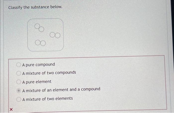 Solved Classify the substance below. A pure compound A | Chegg.com